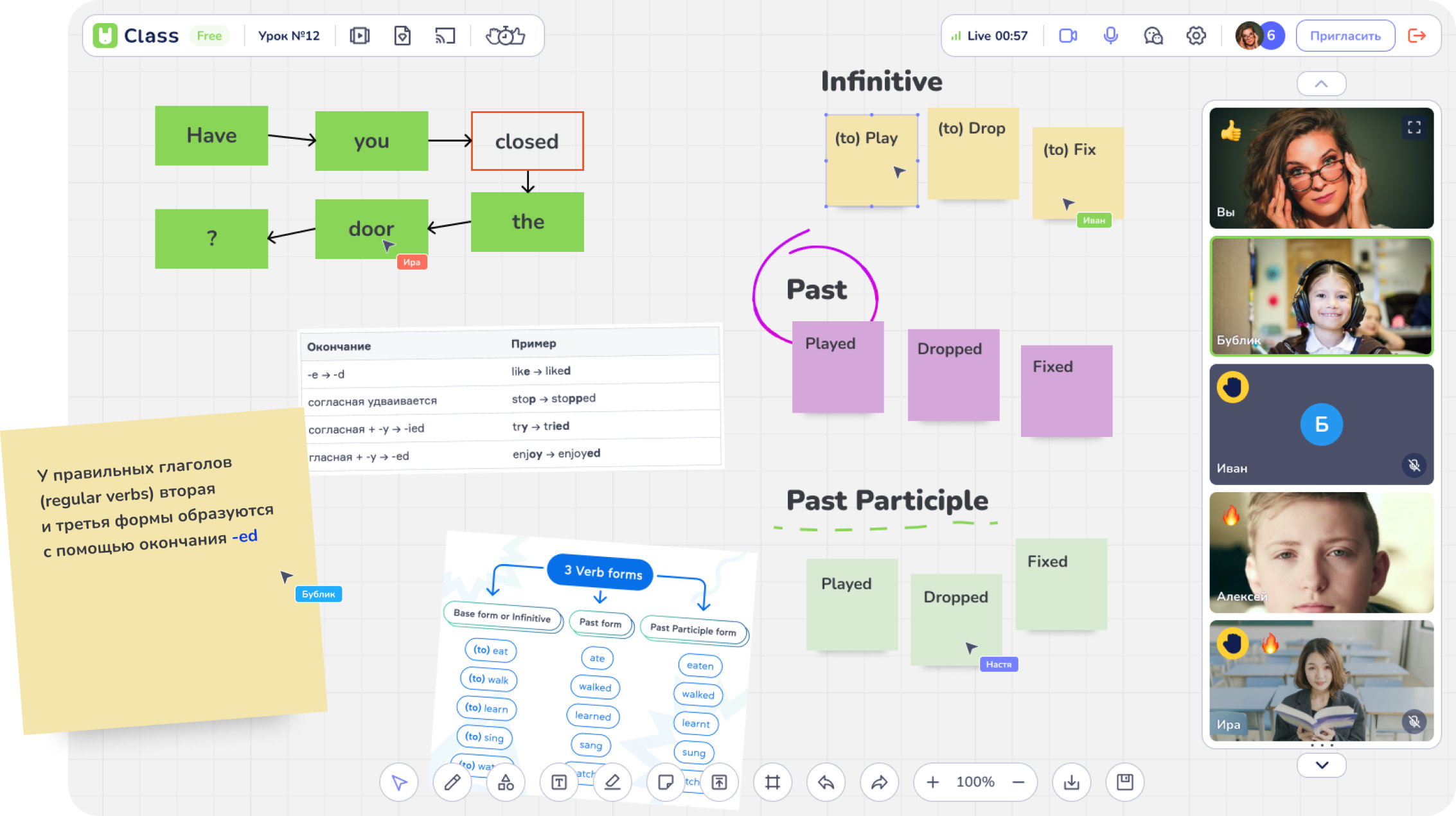 Yutu Class - это российский EdTech проект, разработанный совместно с учителями и для учителей.